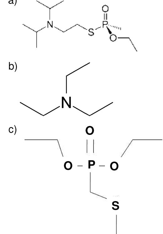 Schematic drawings of the structures of (a) nerve agent vx