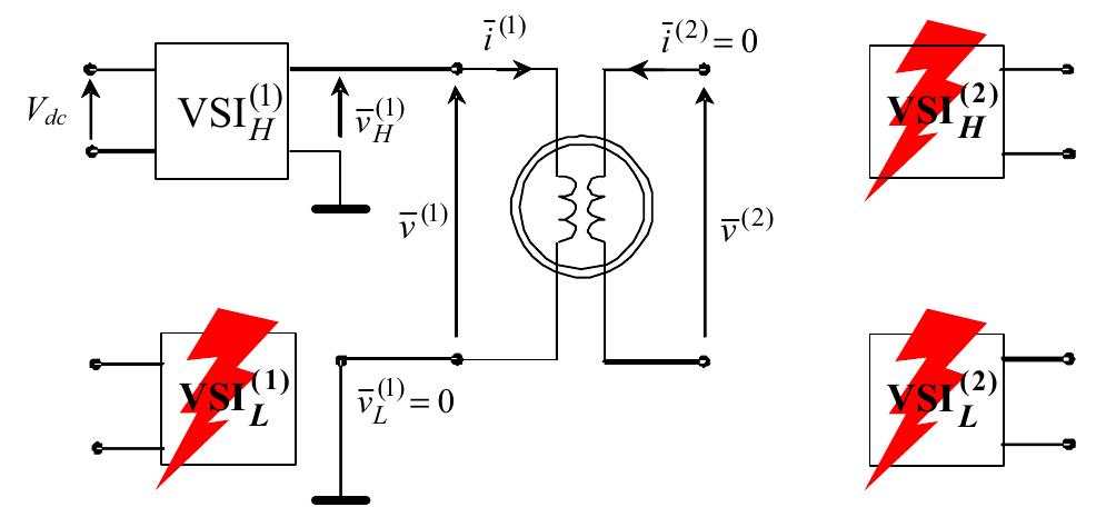 Equivalent circuit of the whole induction motor drive in