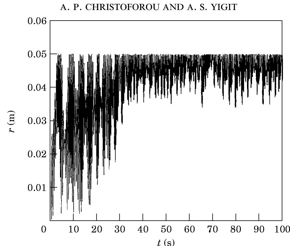 The radial deflection of the geometric center of the drill