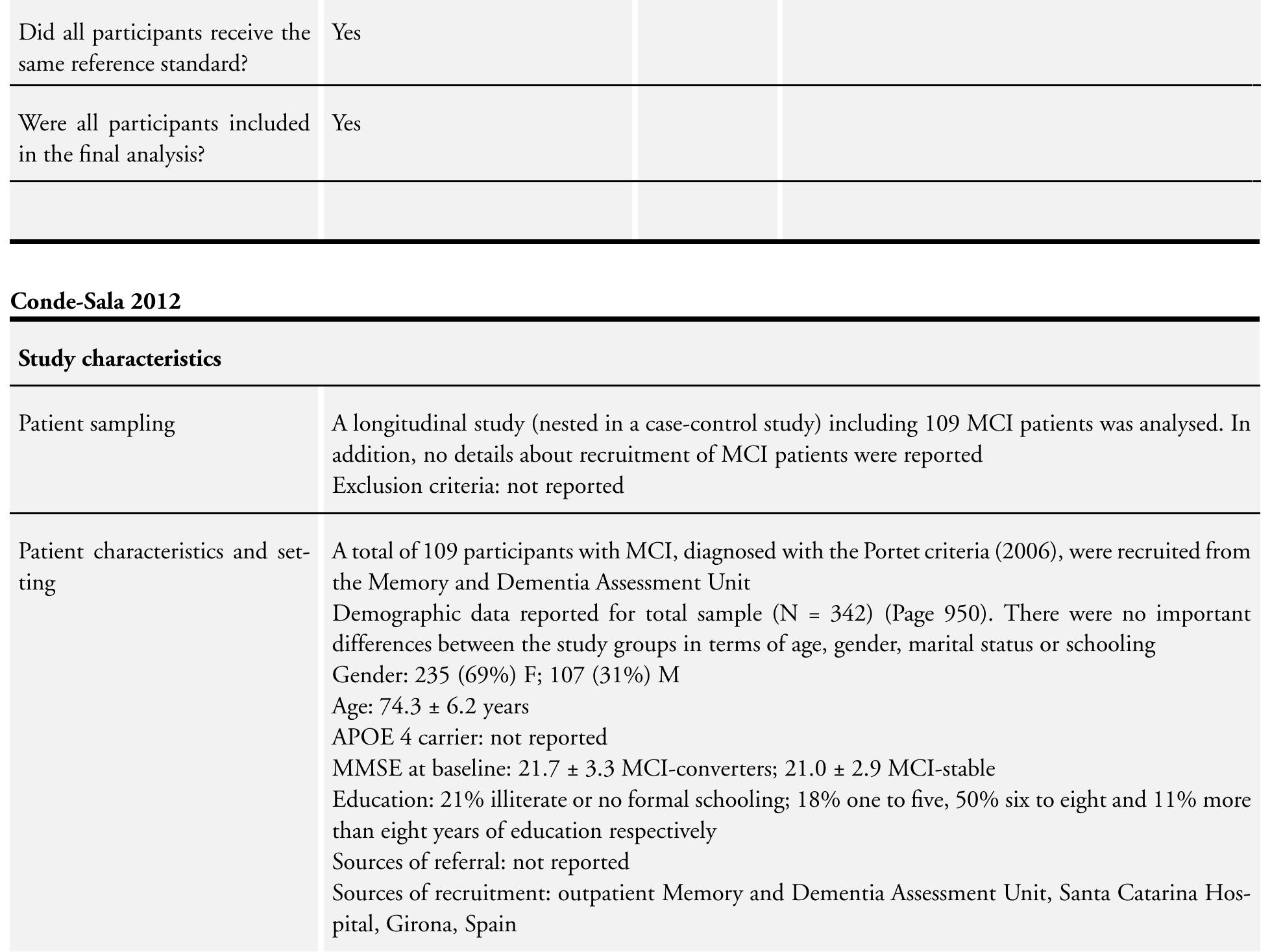 Mini Mental State Examination Mmse For The Detection Of