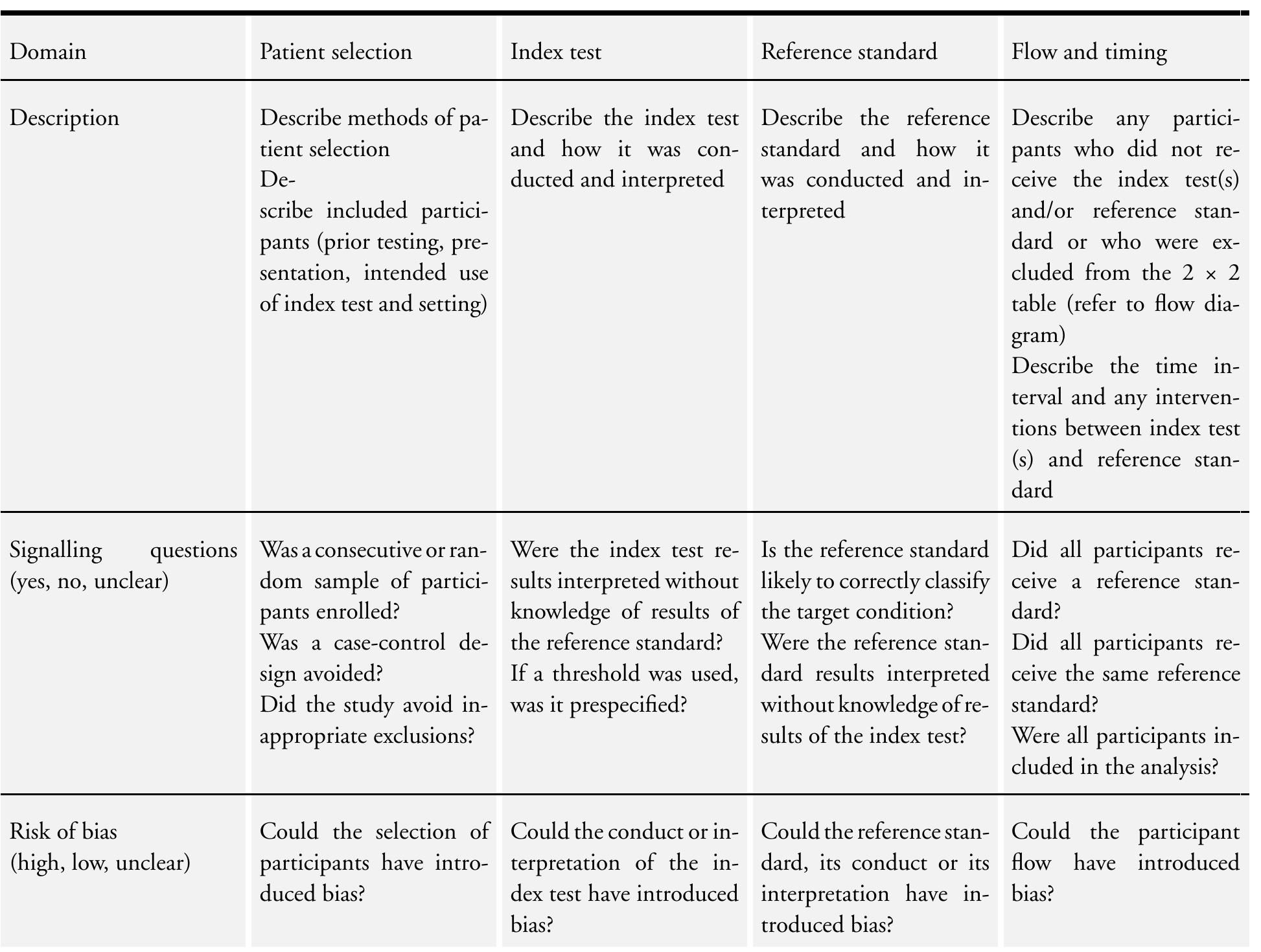 Mini-mental state examination (mmse) for the detection of