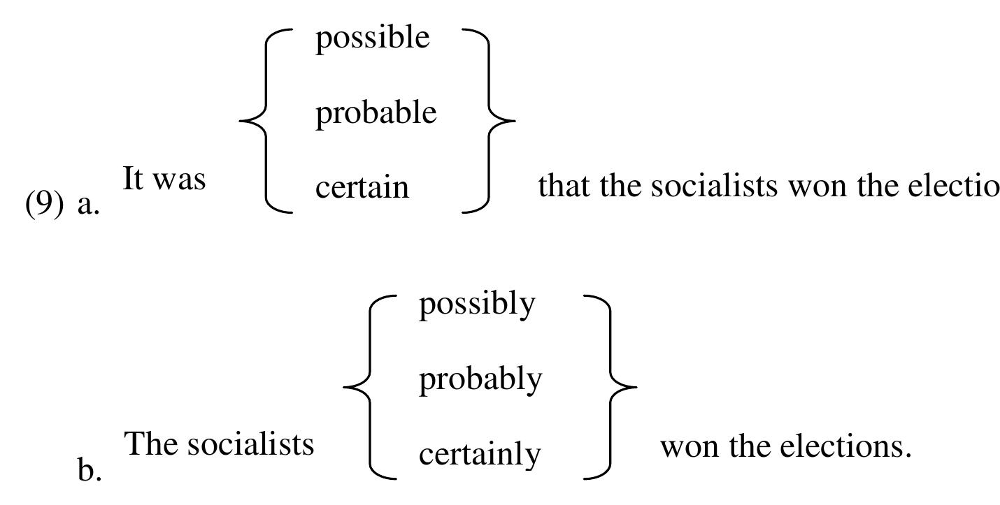 In the first example, the modal adjectives can be embedded