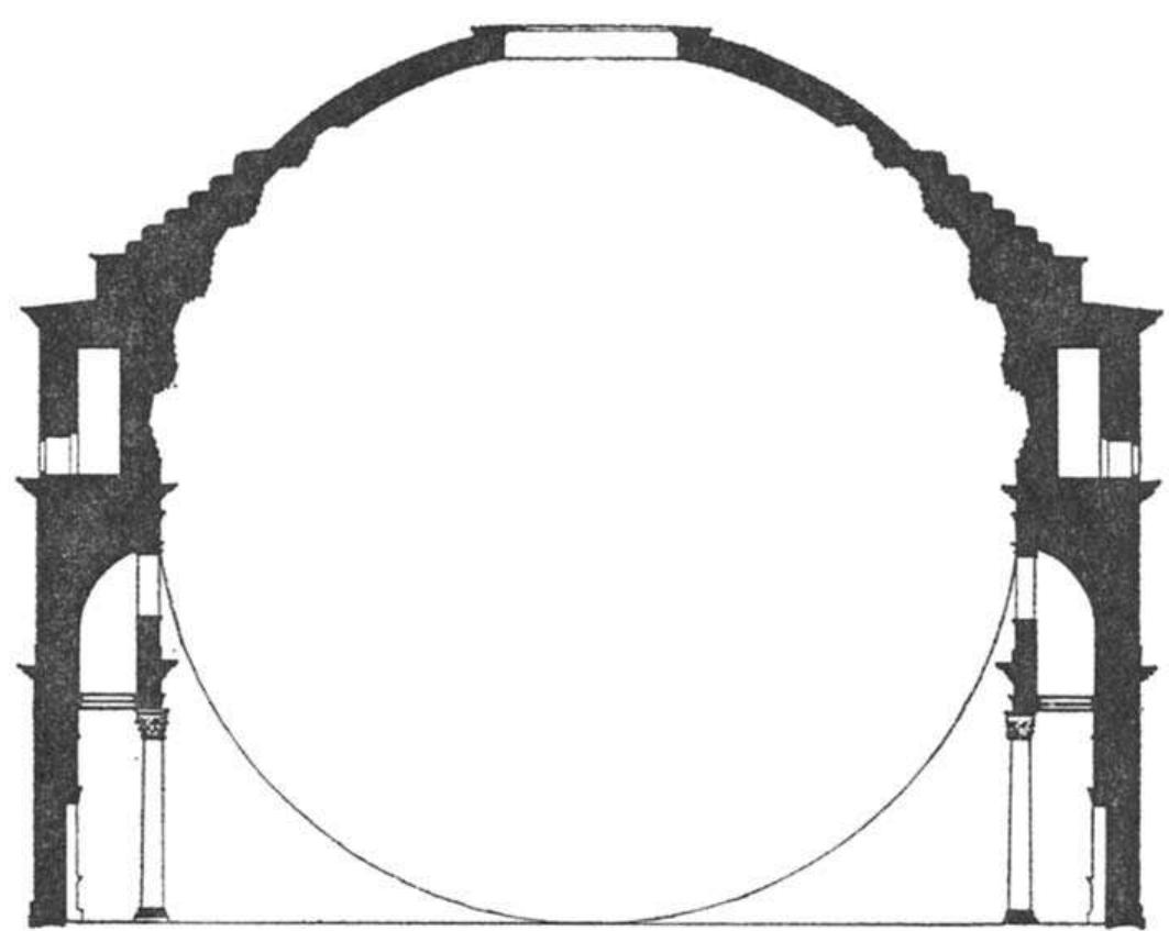 Figure 4 - from A history of masonry and concrete domes in