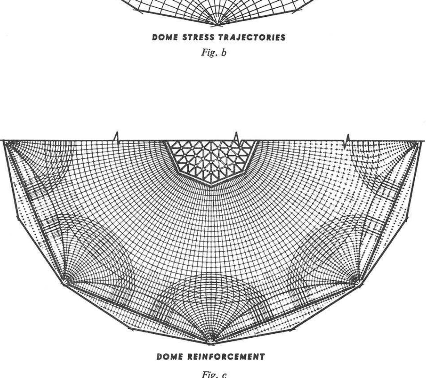 Figure 23 - A history of masonry and concrete domes in