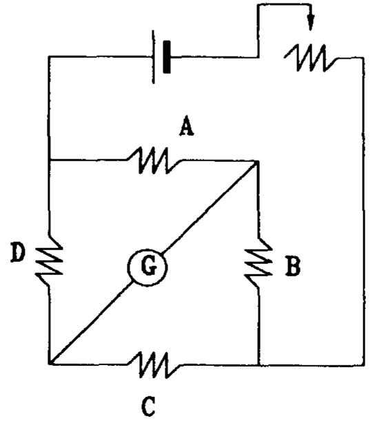 Figure 3 - from The control and measurement of ‘CO2’ during