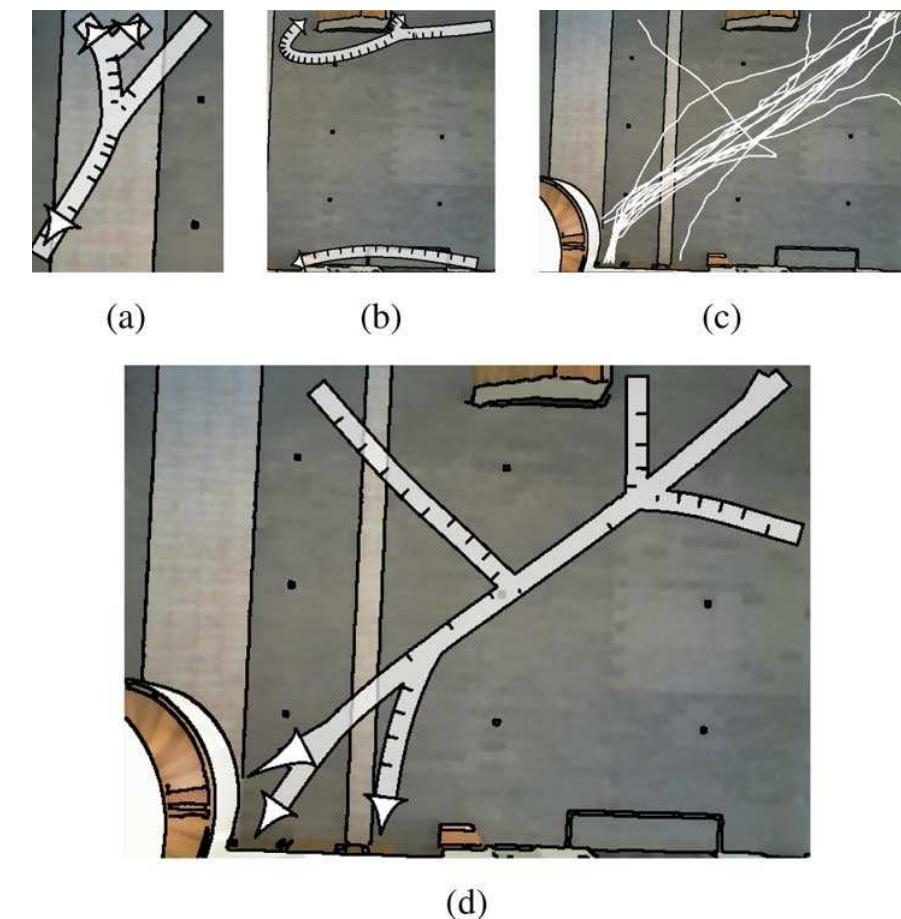 Figure 11 - from Interactive Schematic Summaries for Faceted