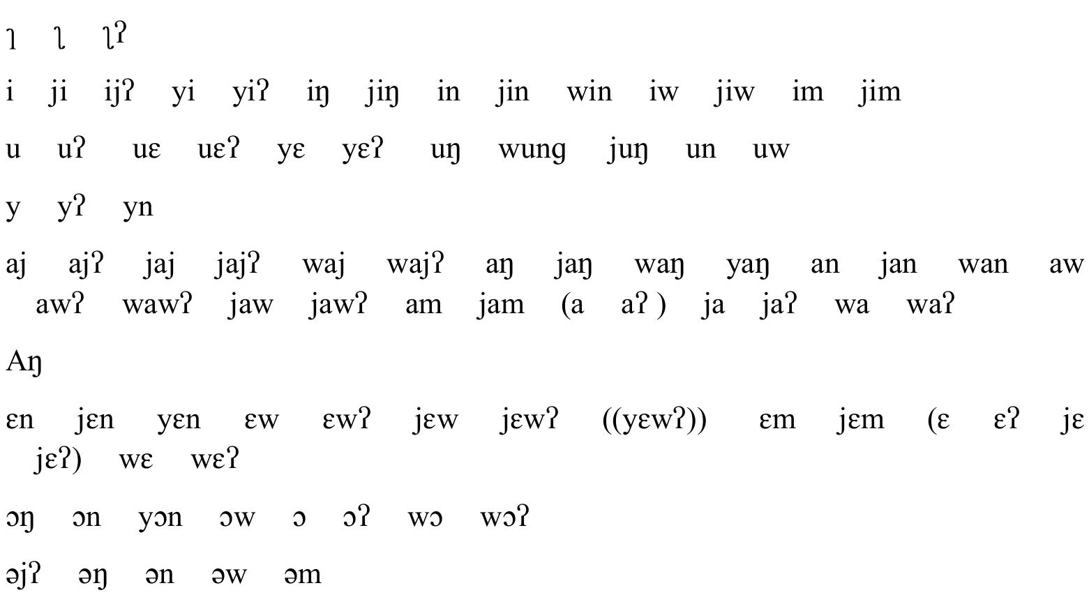 The final enclosed in double brackets is rare and will not
