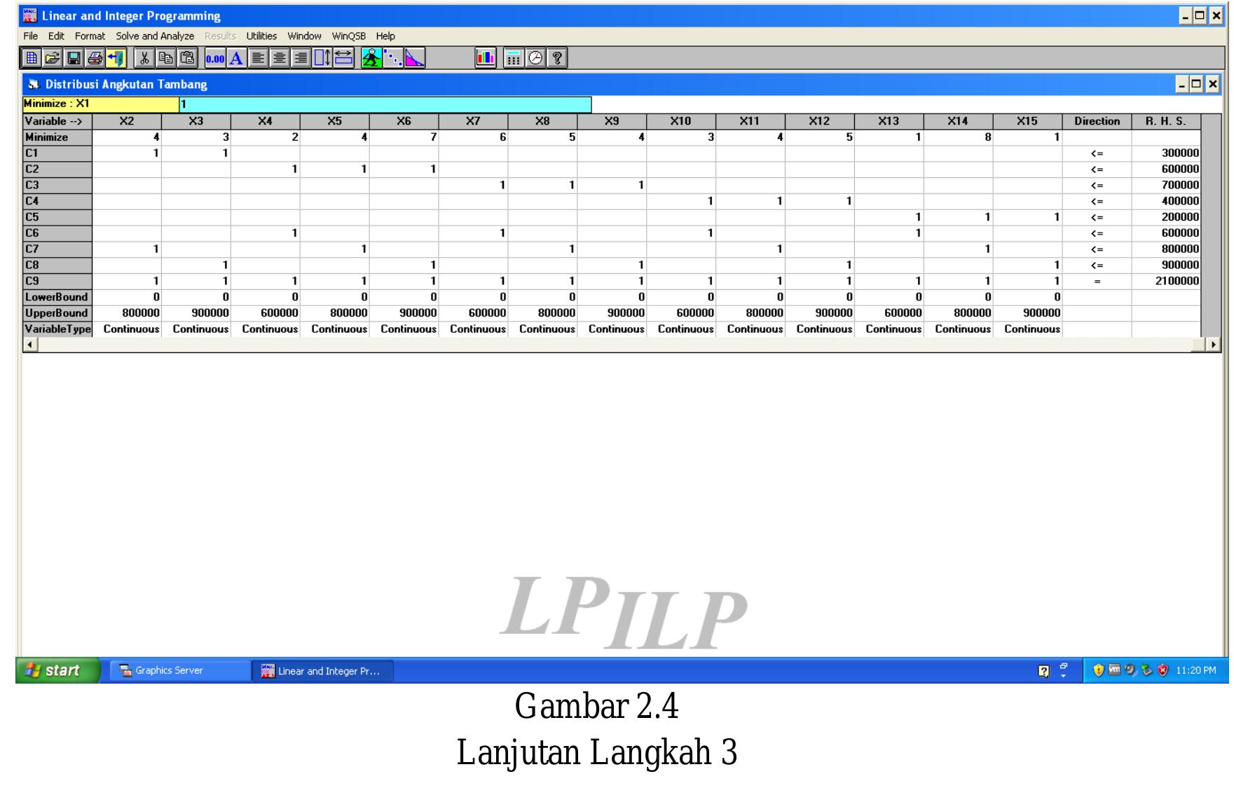 Figure 3 - LAPORAN MANAJEMEN TAMBANG LINEAR PROGRAMMING