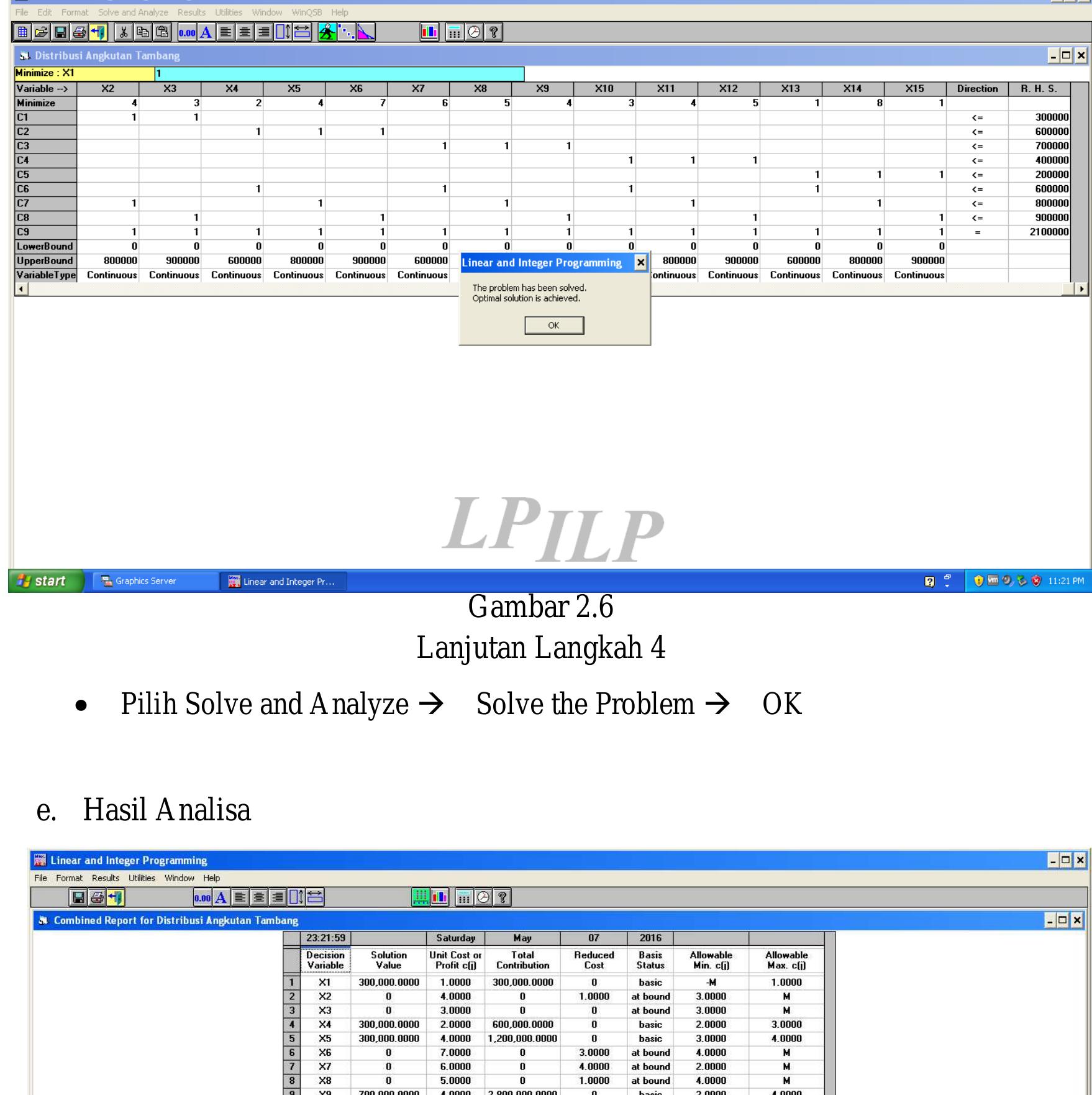 Figure 5 - LAPORAN MANAJEMEN TAMBANG LINEAR PROGRAMMING