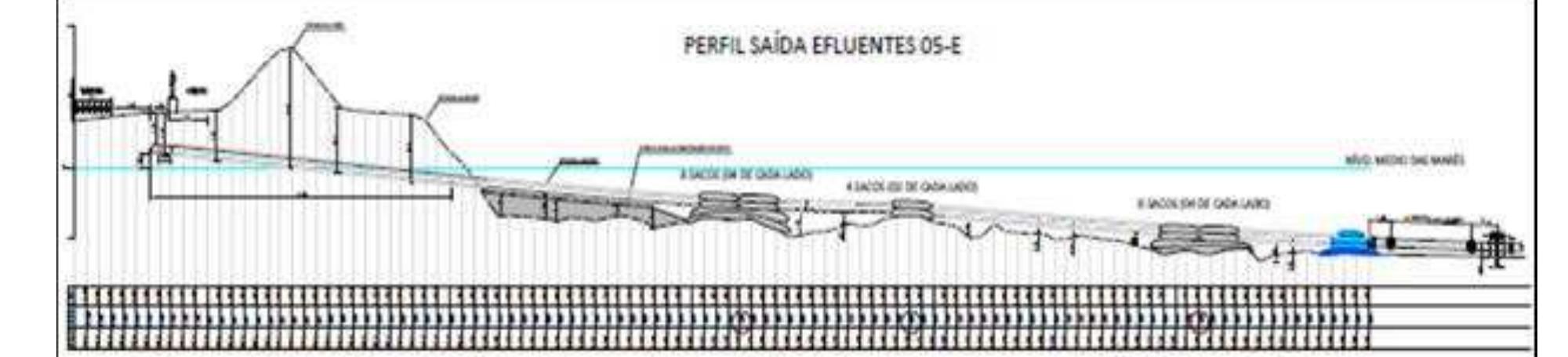 rnest — shore approach — submarine outflow pipeline
