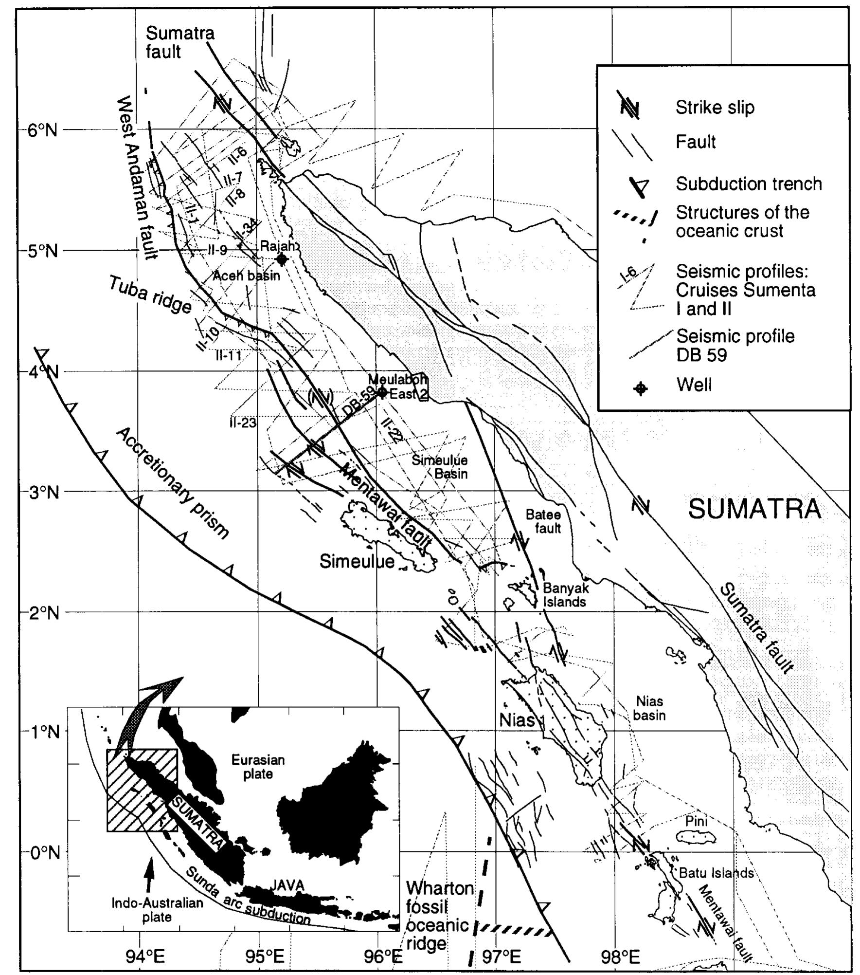 Simpified structural map of the sumatra fore-arc and
