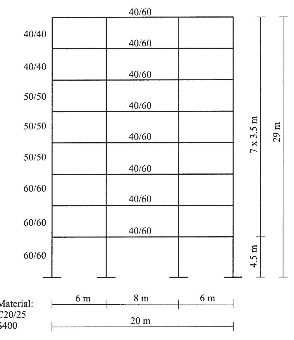 Reinforced concrete frame structure.