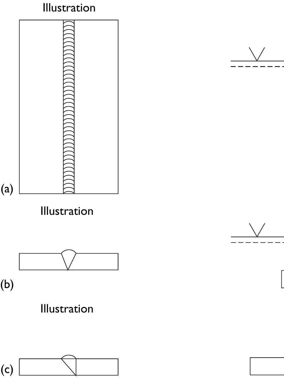 (PDF) Welding Symbols on Drawings