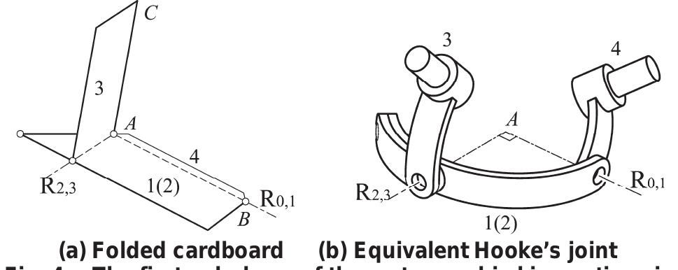 He equivalent metamorphic kinematic pair red two independent