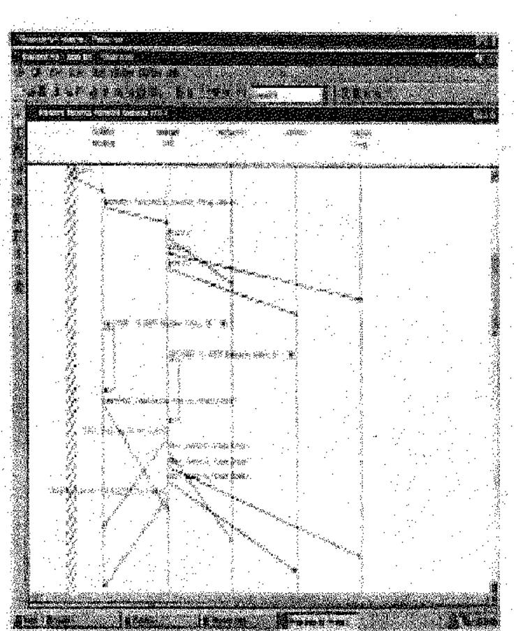 Sample execution of a sequence diagram in a high-level