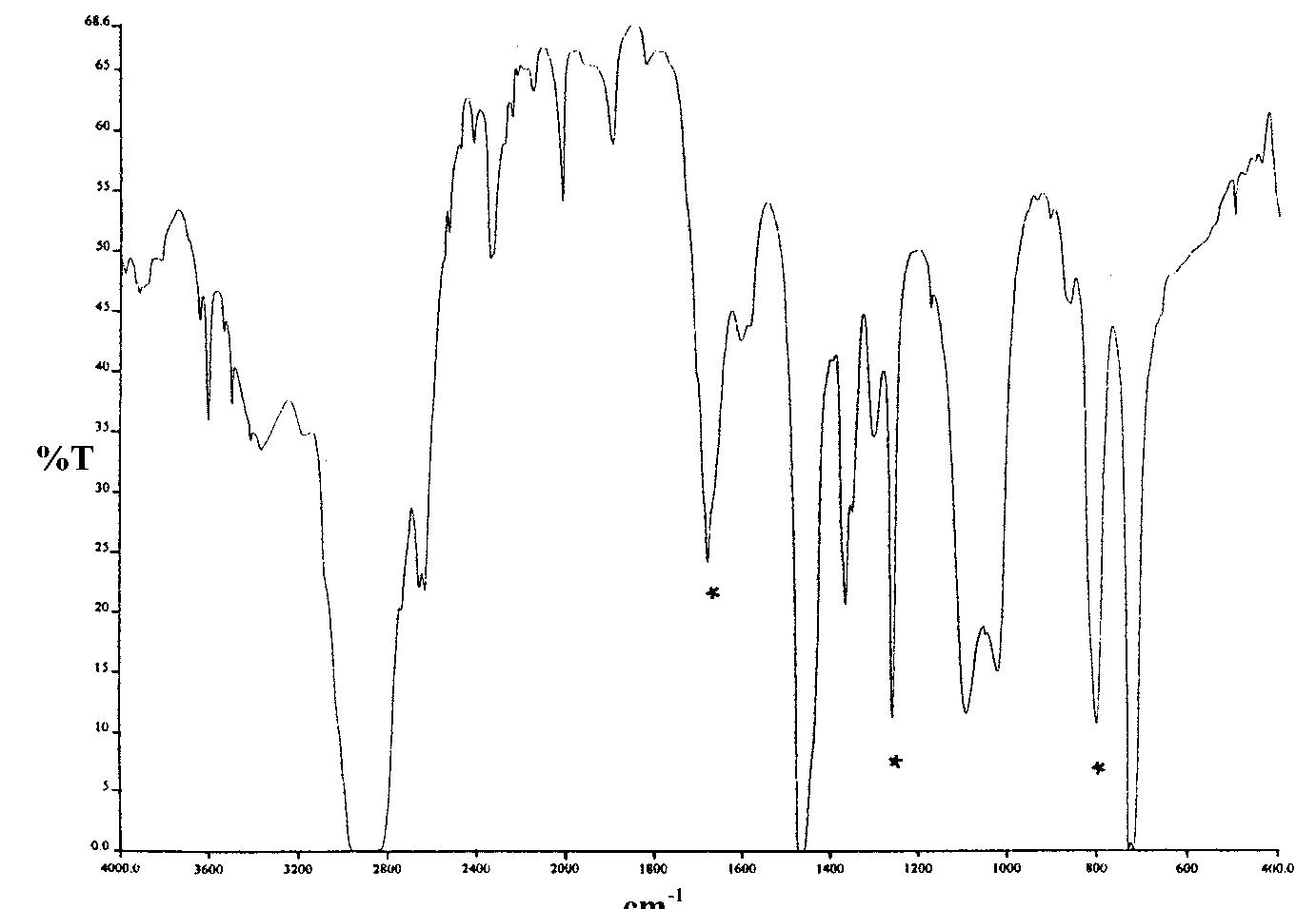 Ftir spectrum of ethylene/acrylamide copolymer (run 373).