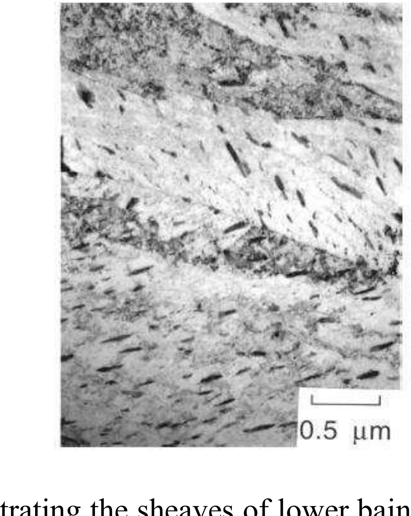 Figure 36 - Time Temperature Transformation (TTT) Diagrams