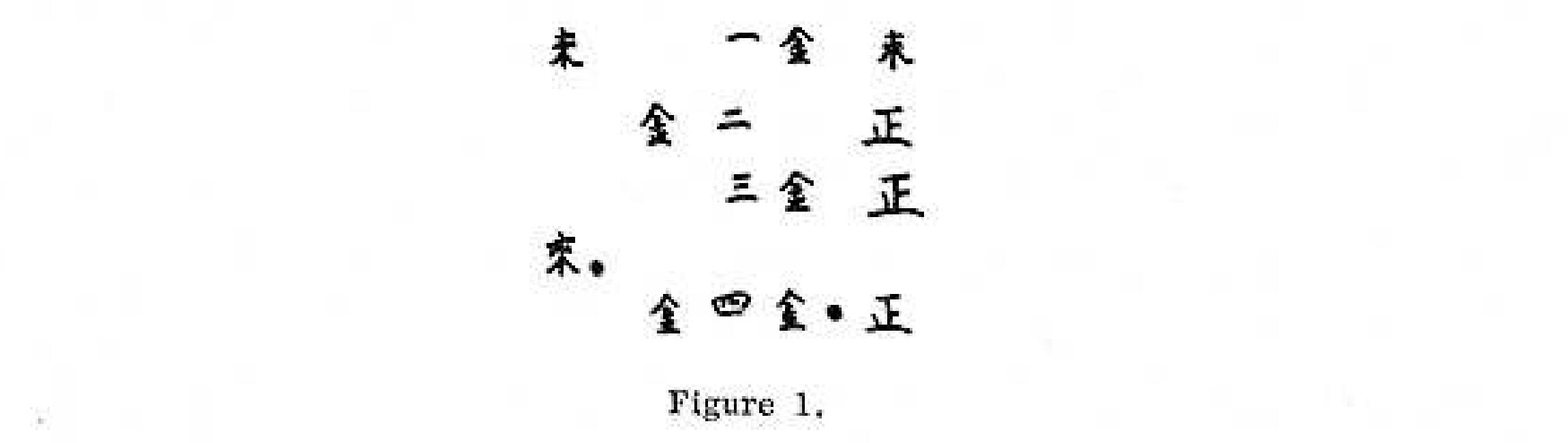‘the notation for the percussion instruments is extremely