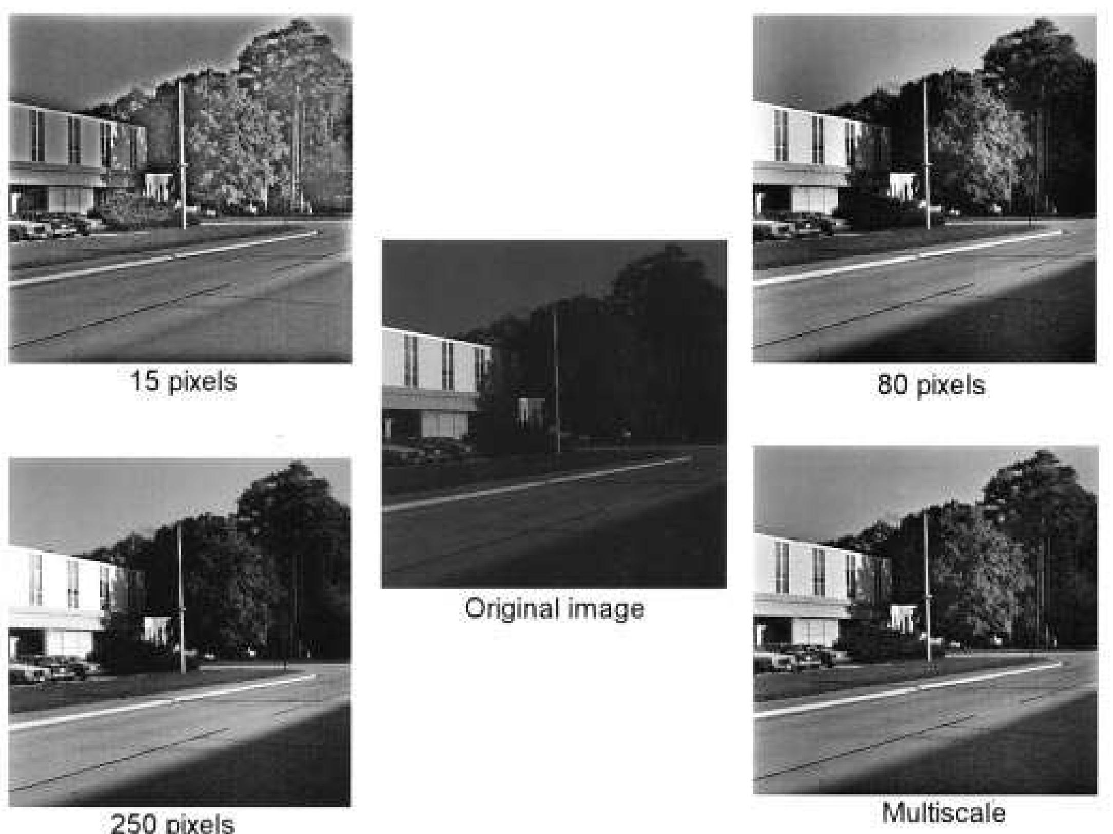 (PDF) A Multiscale Retinex for Bridging the Gap Between Color Images ...