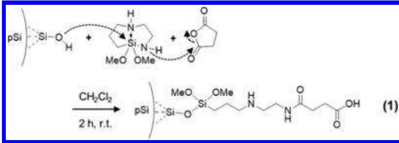 For a one-pot tandem synthesis involving common thiol- or