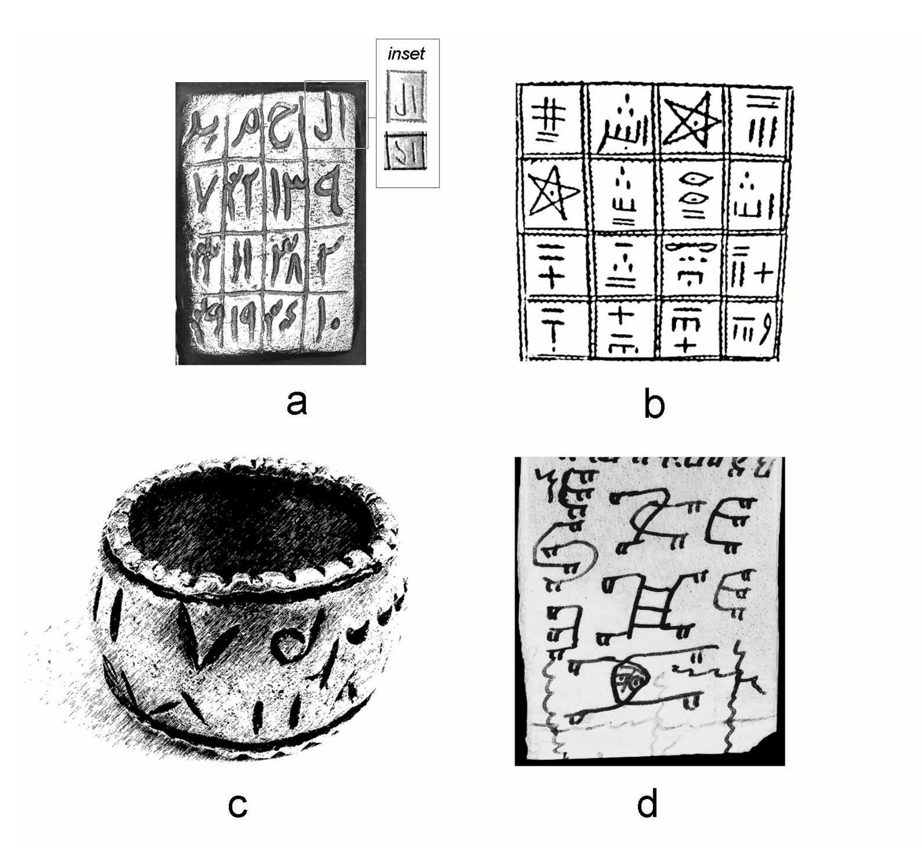 Figure 6 - from The Magic Symbol Repertoire of Talismanic