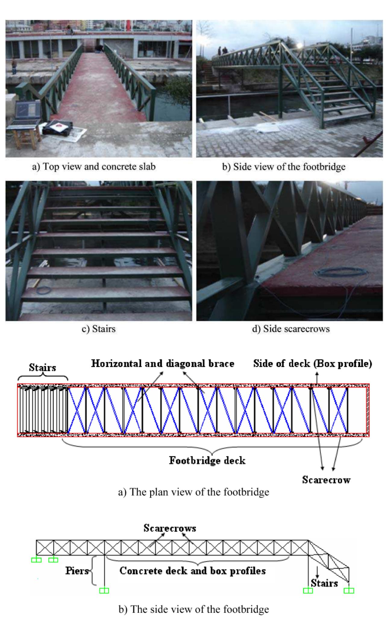 The structural system of the footbridge consists of verti-
