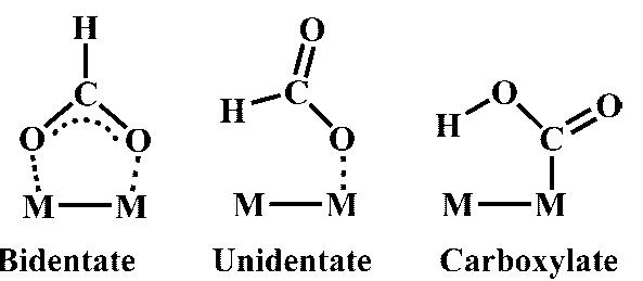 Chemical structures of formate species found on transition