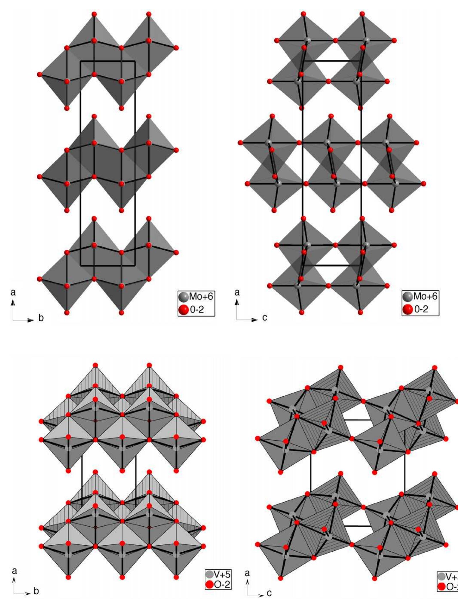 Comparison of the structures of b-v2os5 and of a-moo3.