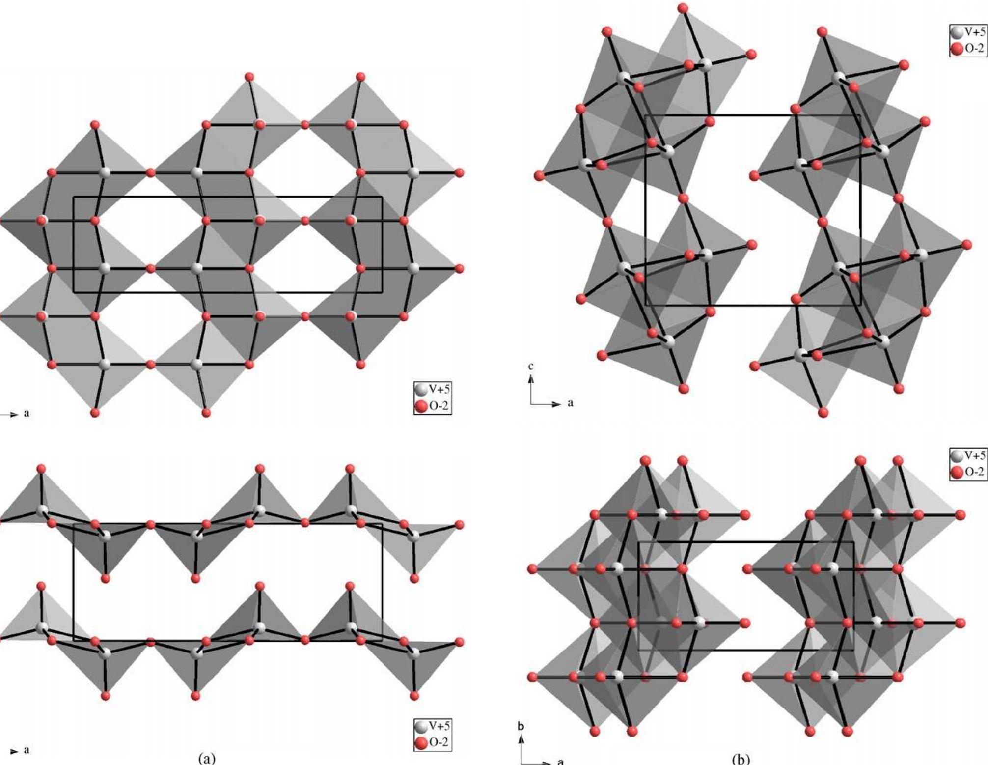A3. (a) structure of a-v20s. the crystal structure of a-v2os