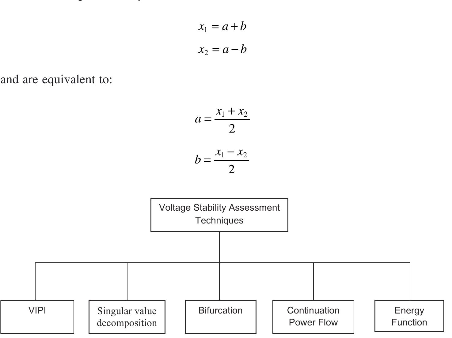 4. voltage stability assessment techniques.
