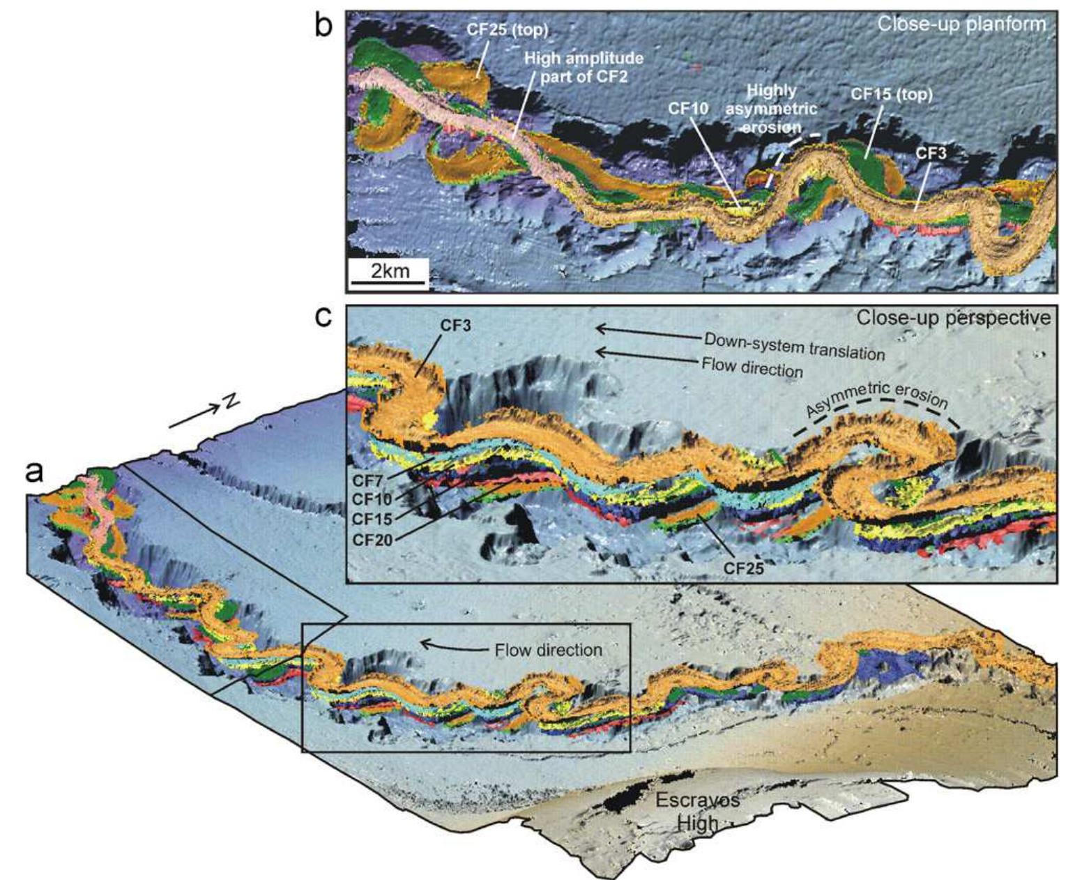 (a) perspective view of channel-forms (cfs) mapped in the