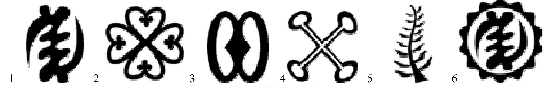 The adinkra cloth and its symbols is a window to the