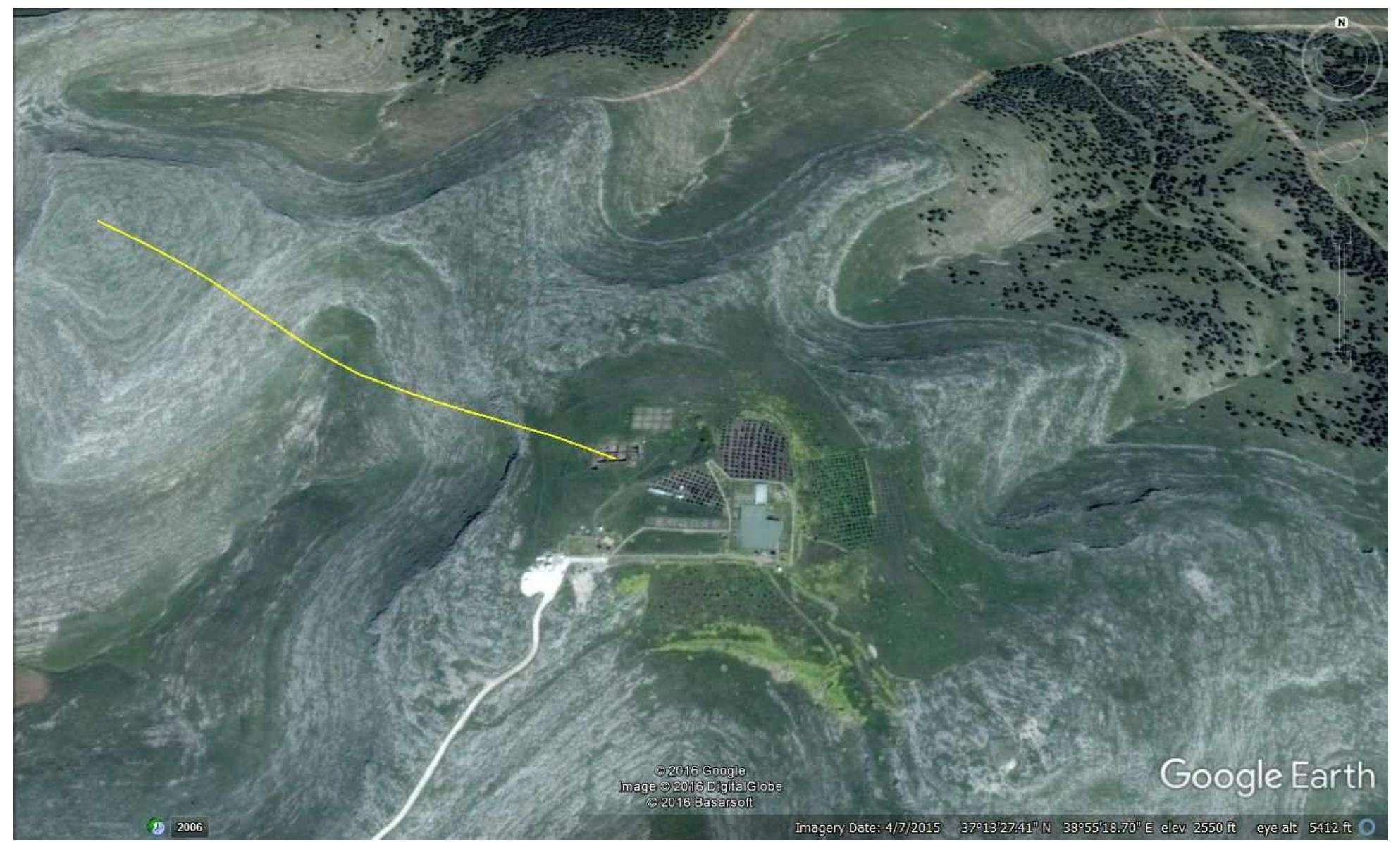 2. the yellow line depicts a gently shaped,