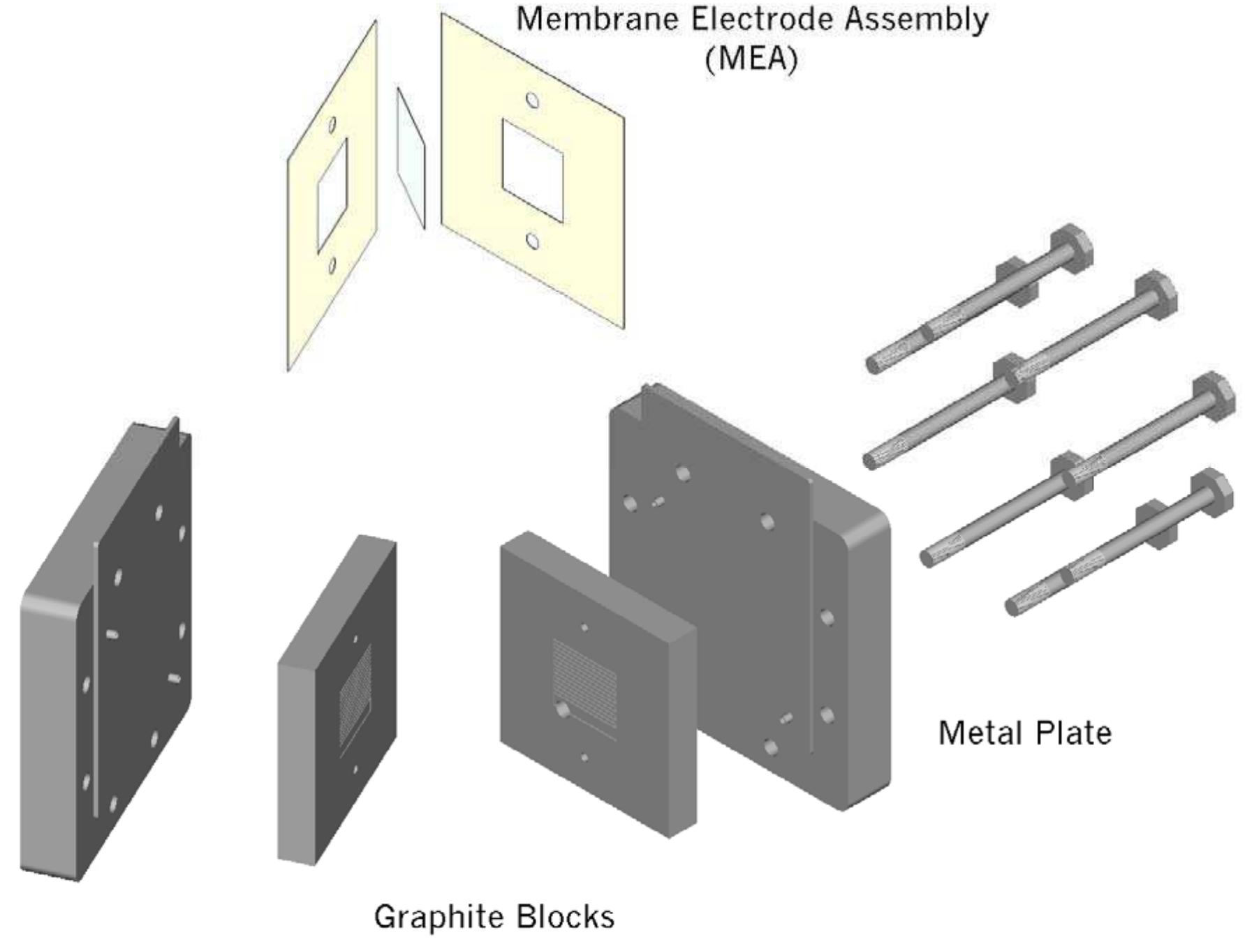 -2 an exploded view of a single cell pem fuel cell showing