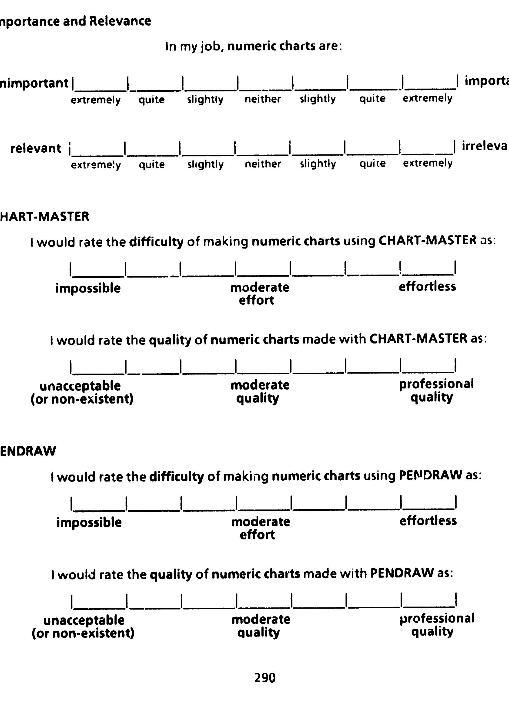 Numeric charts are charts or graphs that are used to present