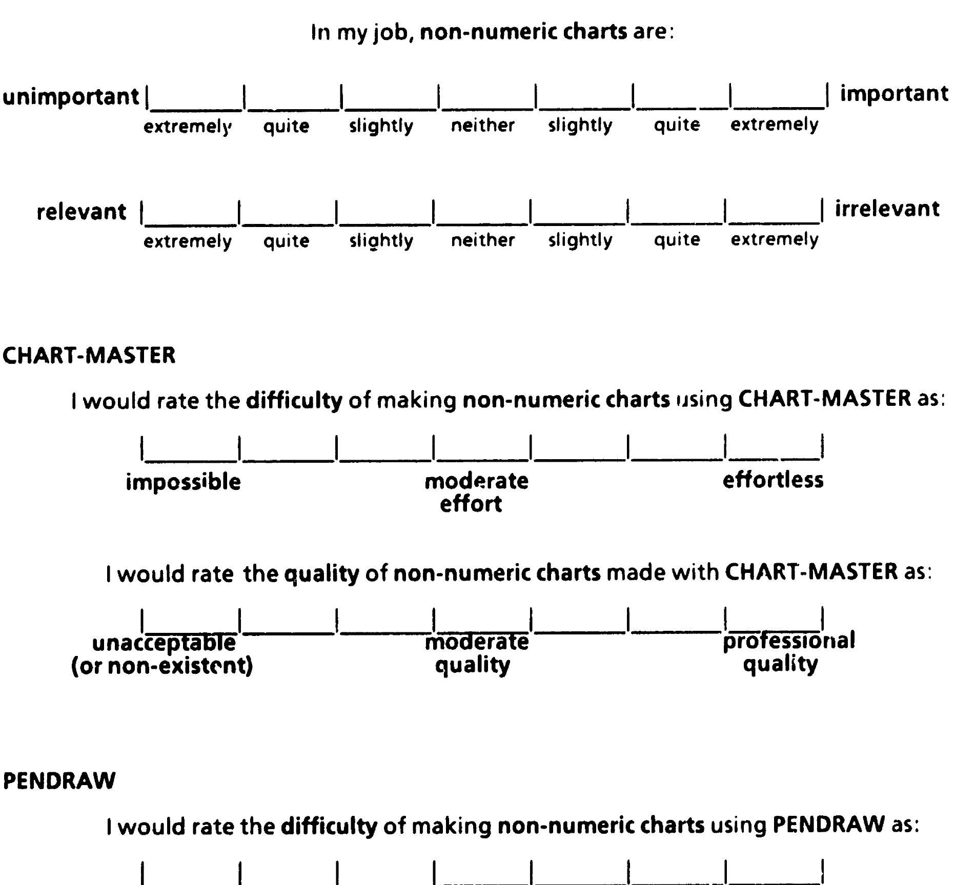 Non-numeric charts are charts that do not involve the