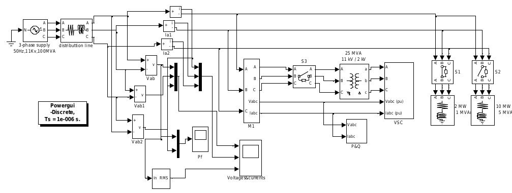 Simulink model of compensated lines with inductive load