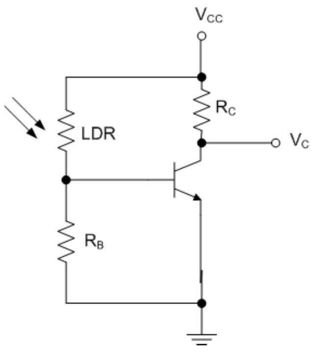 A typical photo sensor circuit figure 3 presents a typical