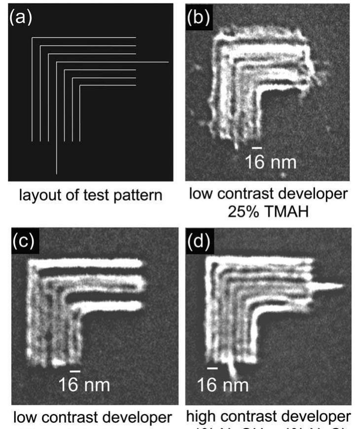 Fic. 6. 16 nm pitch nested-“l” structures. (a) layout of