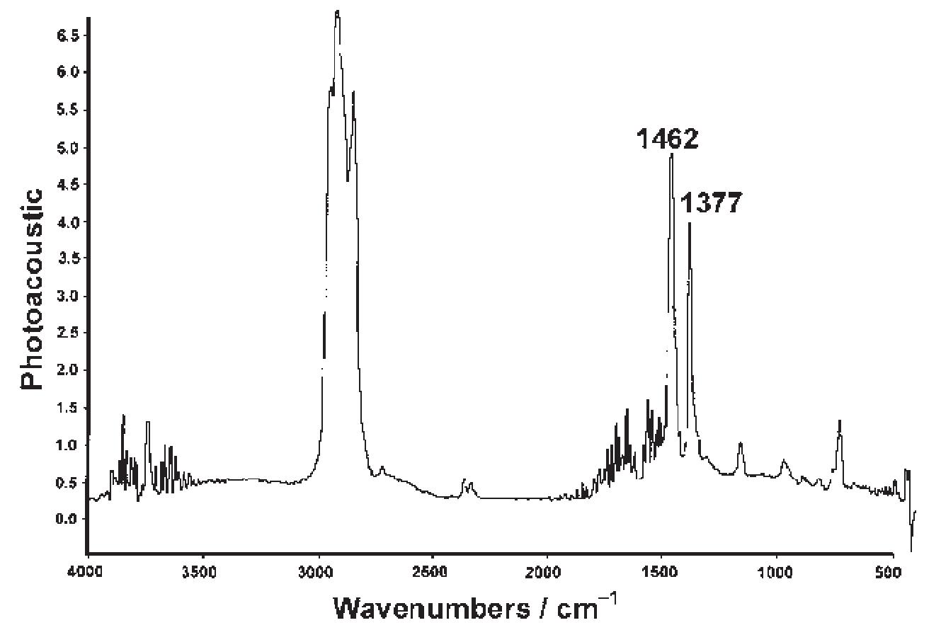 Photoacoustic infrared spectrum of epdm sample so