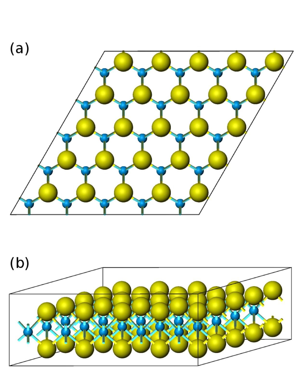 Structure of monolayer mosz. (a) top view: 2-dimensional
