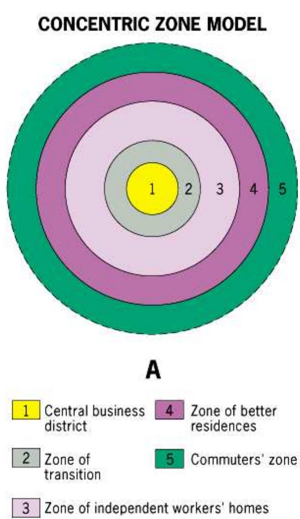 (PDF) Models of Urban Structure