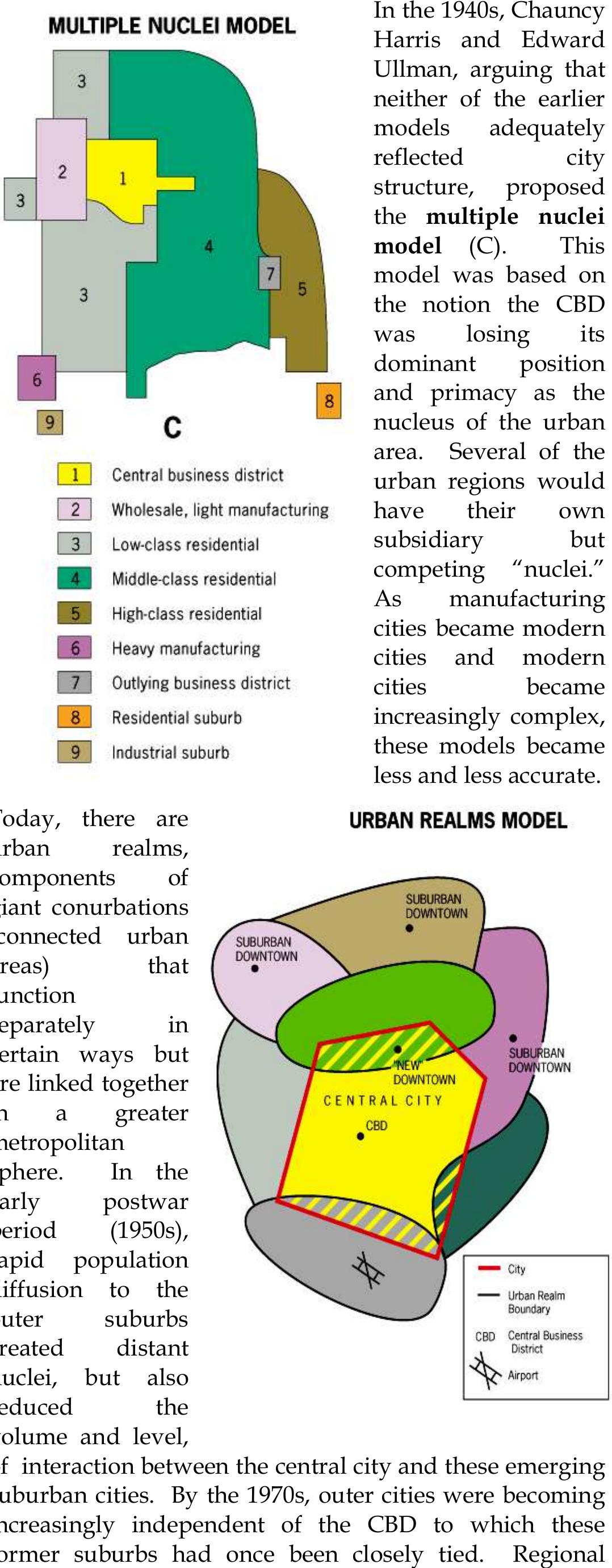 Figure 3 - Models of Urban Structure