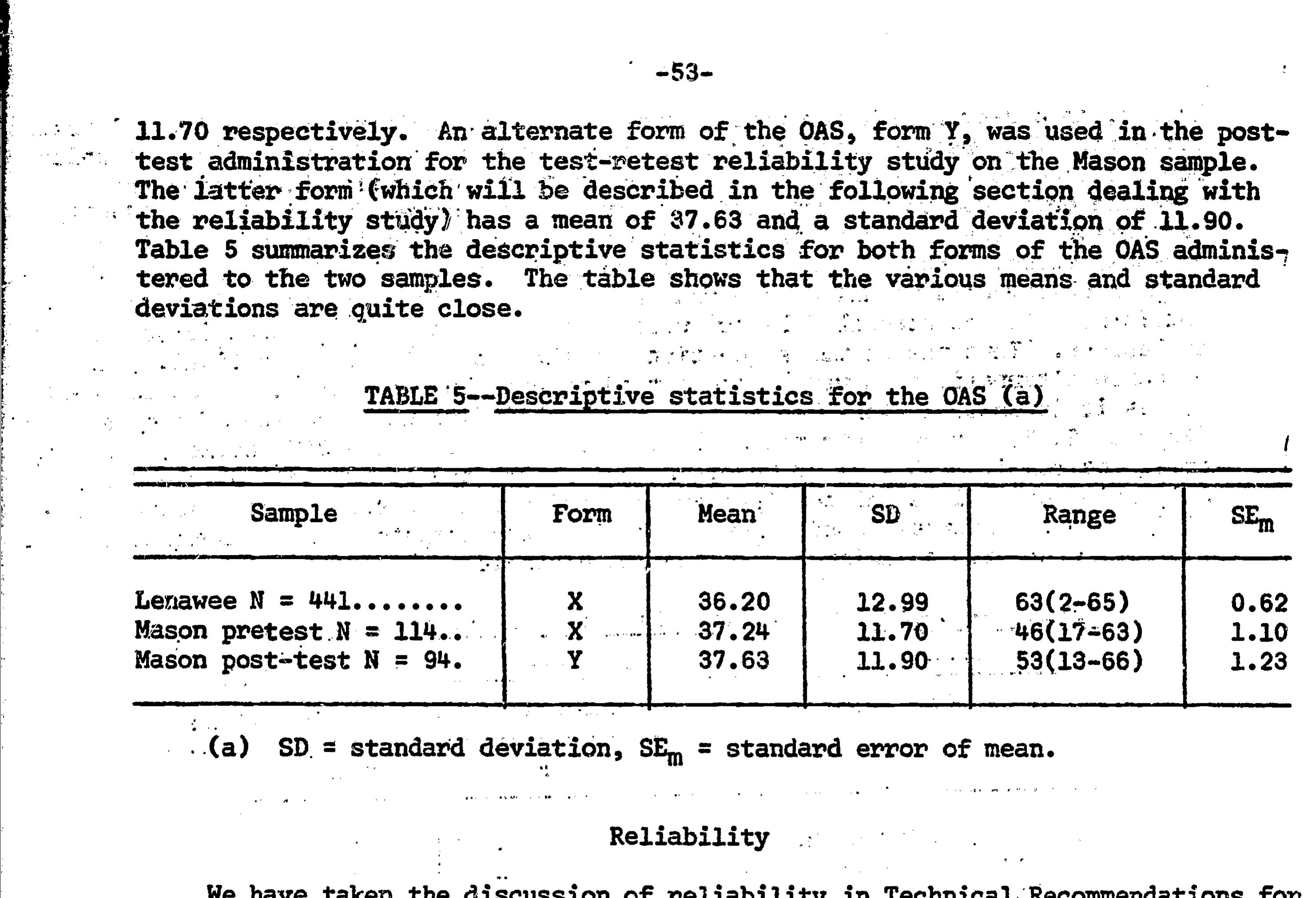 Figure 3 - The Occupational Aspiration Scale: Theory,