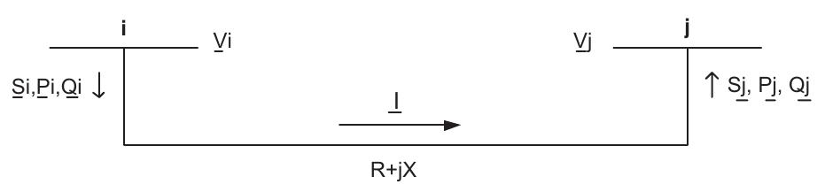 Typical one-line diagram of transmission line. 5) line