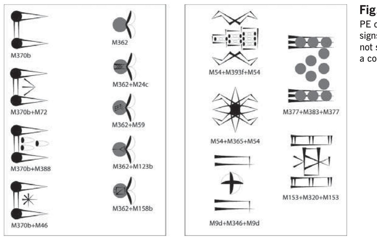 4.5. meaning of the pe signs and comparison with
