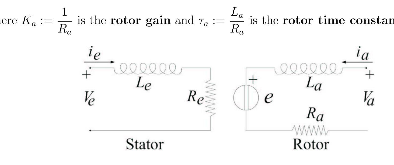 Electrical equivalent scheme of a dc motor.