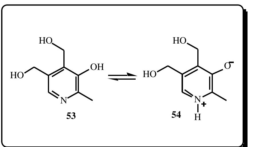 Figure 31 - 15N NMR spectroscopy in structural analysis