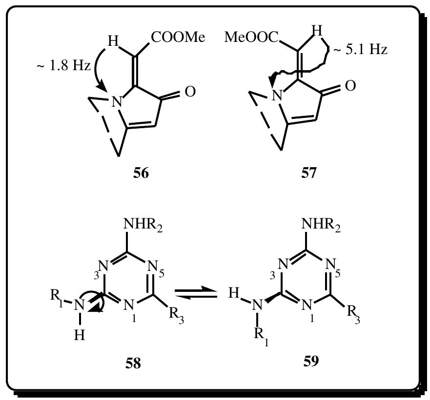 Rotational barriers of n-acyl-n-alkyl-substituted amino