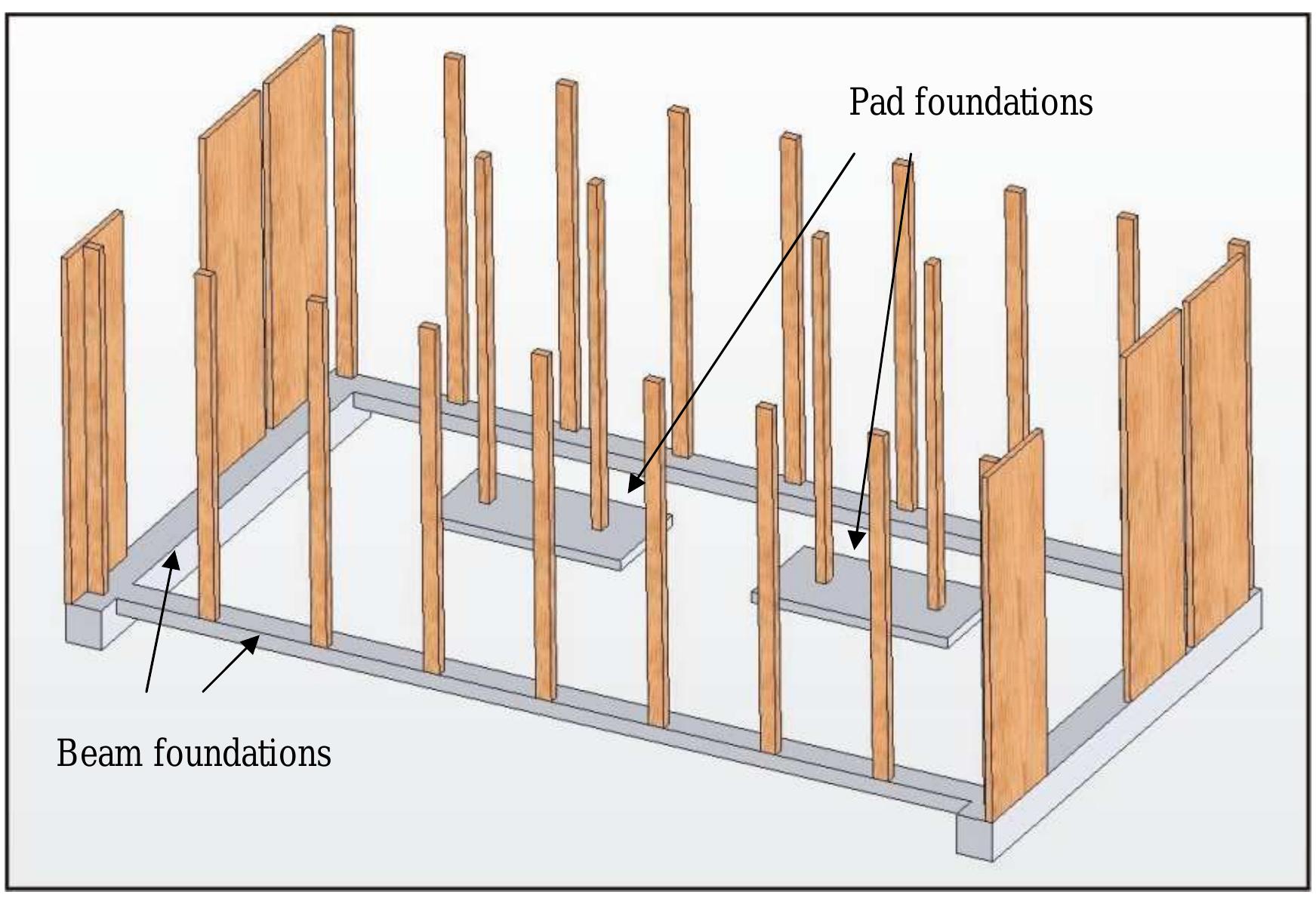 12: foundation layout for timber building uplift forces